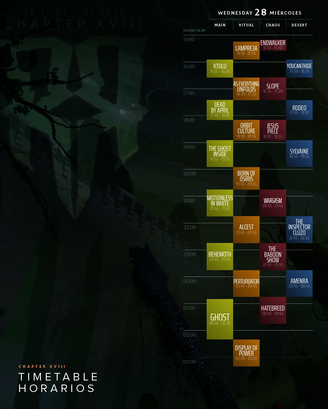 Resurrection Fest 2023 - Running Order/Timetable