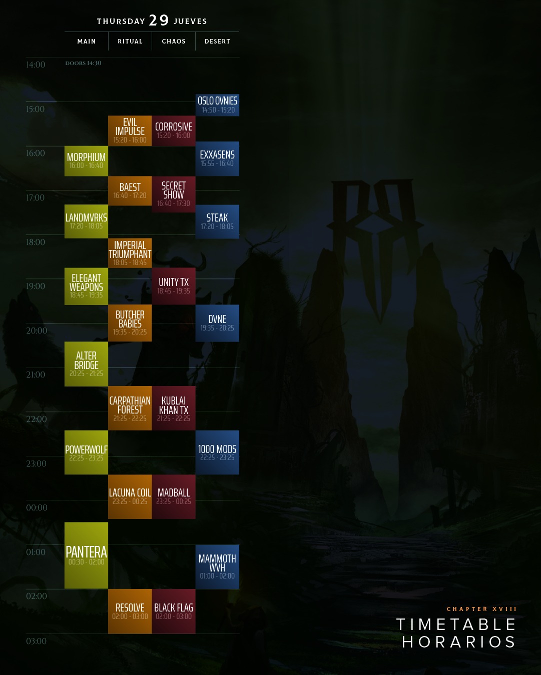 Resurrection Fest 2023 - Running Order/Timetable