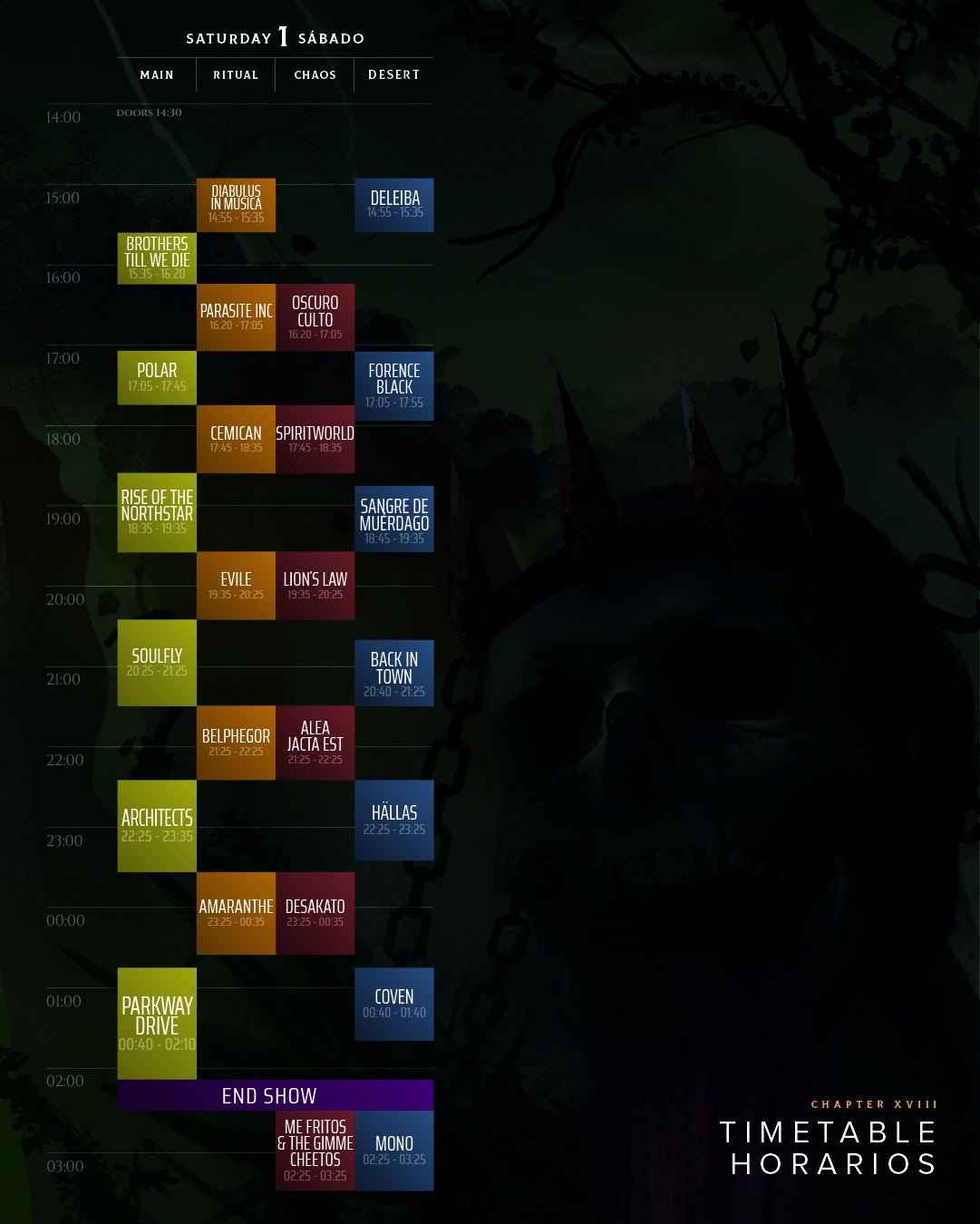 Resurrection Fest 2023 - Running Order/Timetable