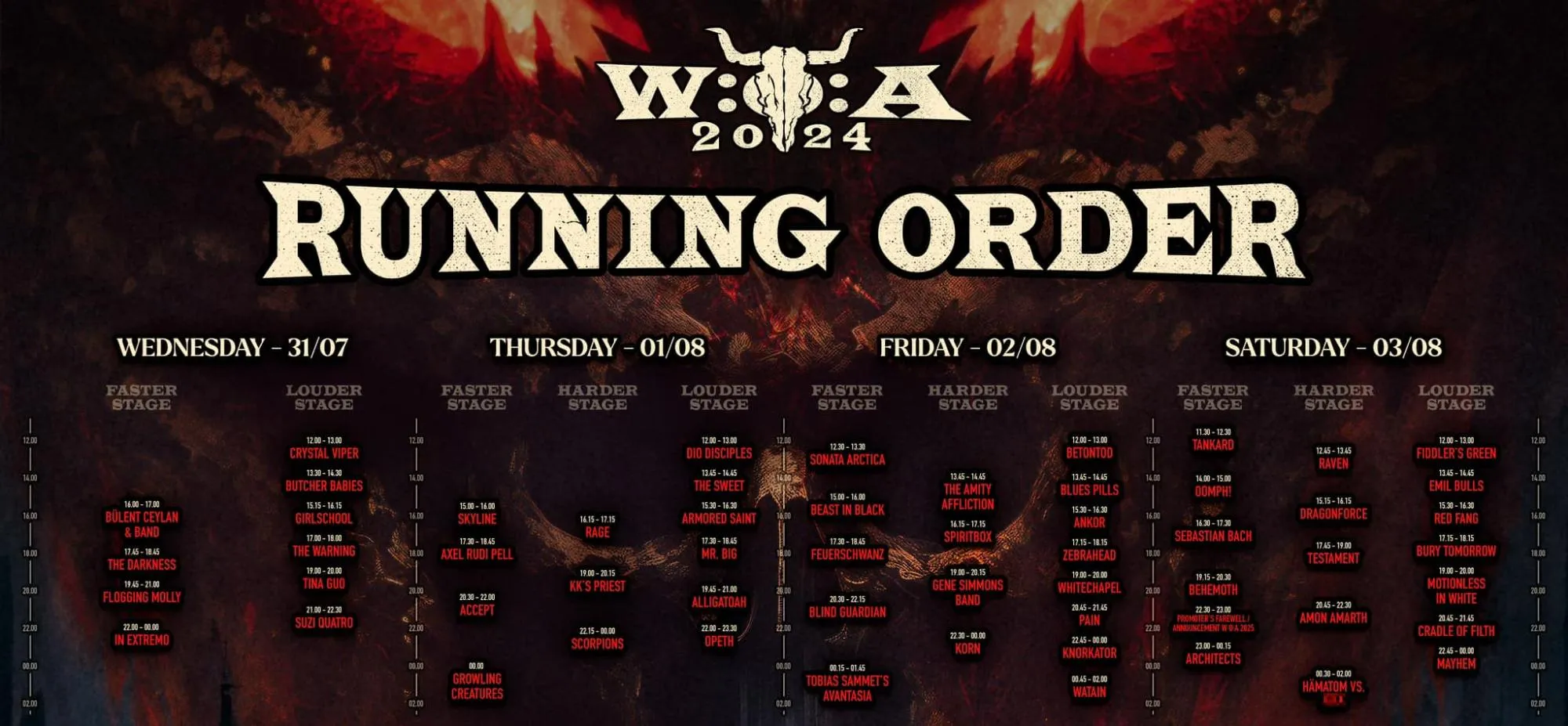 Wacken Open Air 2024 - Running Order - Part 1 | Concerts-Metal