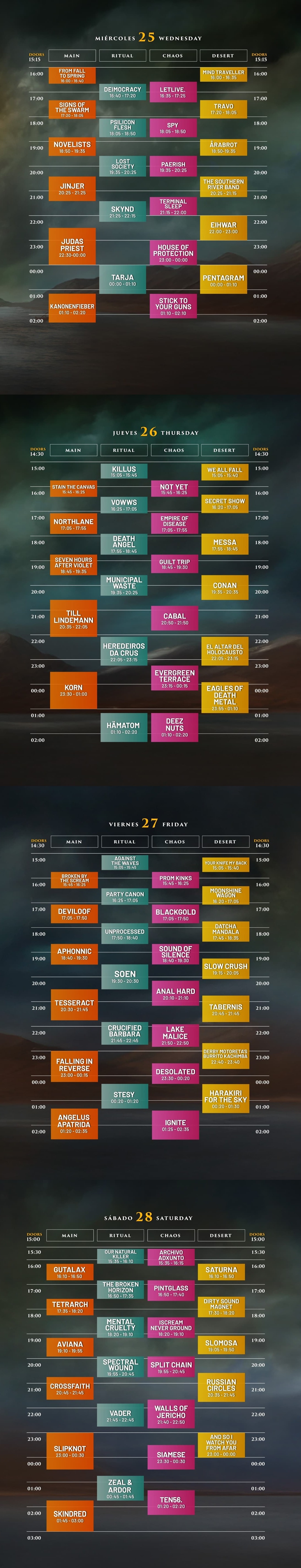 Resurrection Fest 2025 - Running Order/Timetable