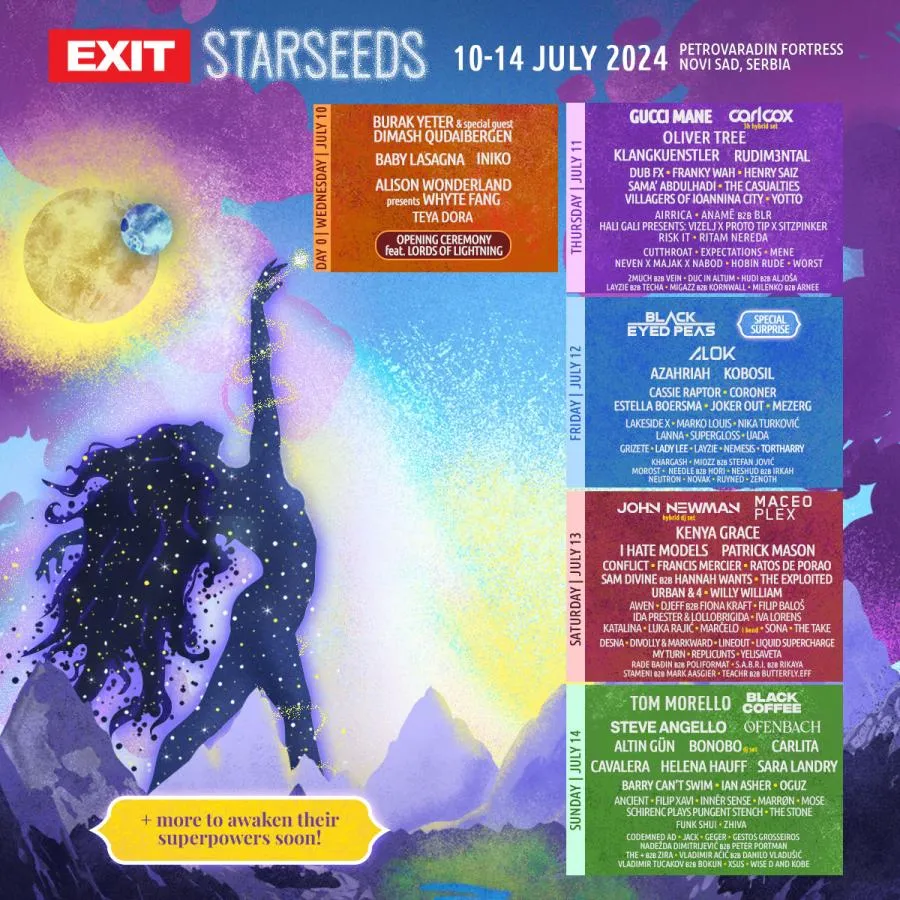 EXIT Festival 2024 - 10/07/2024 (5 days) - Novi Sad - EXIT Festival ...