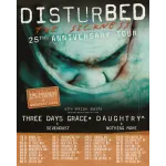 Event Disturbed - Discussion